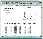 S4U - SigmaPlot Enzyme Kinetics